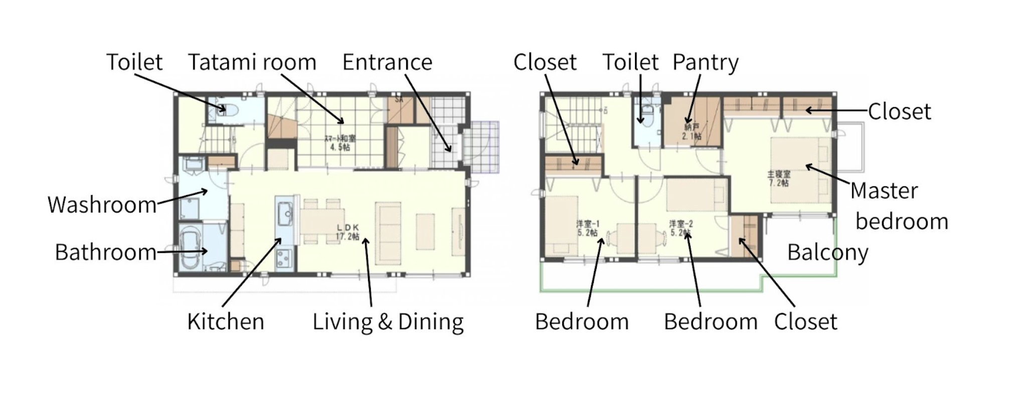 Typical Japanese House Layout: Room Sizes, Floor… | PropertyAccess